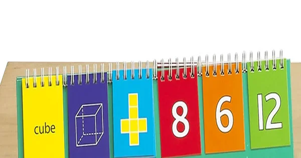 2D & 3D Geometry Flip Chart